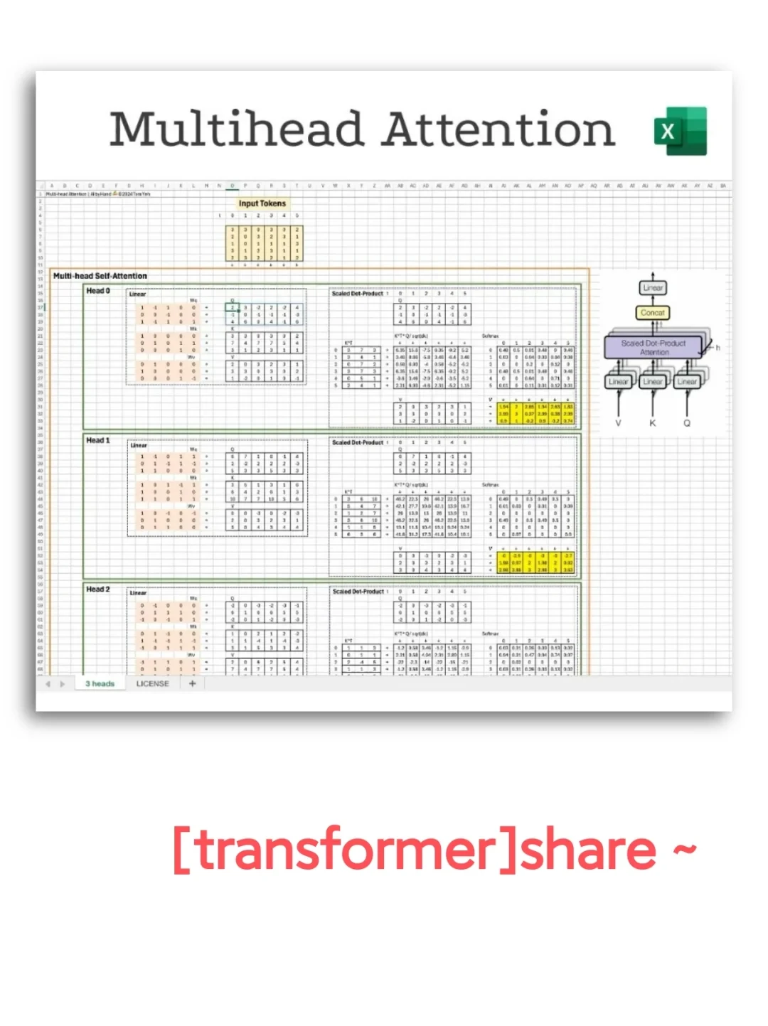 突然发现Excel手搓transformer竟然这么清晰！ - 哔哩哔哩
