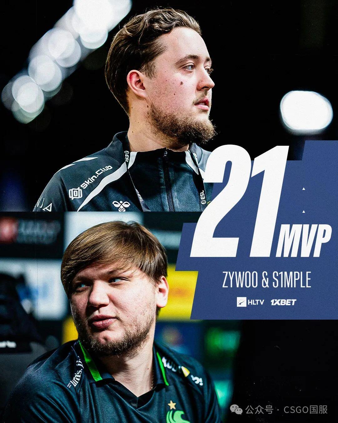 大黄蜂Vitality首次夺得IEM卡托维兹冠军！ZywOo追平s1mple的赛事MVP纪录 - 哔哩哔哩