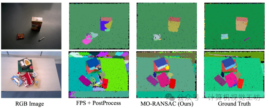 深度学习增强的RANSAC！提升杂乱环境下的平面实例分割效果 - 哔哩哔哩