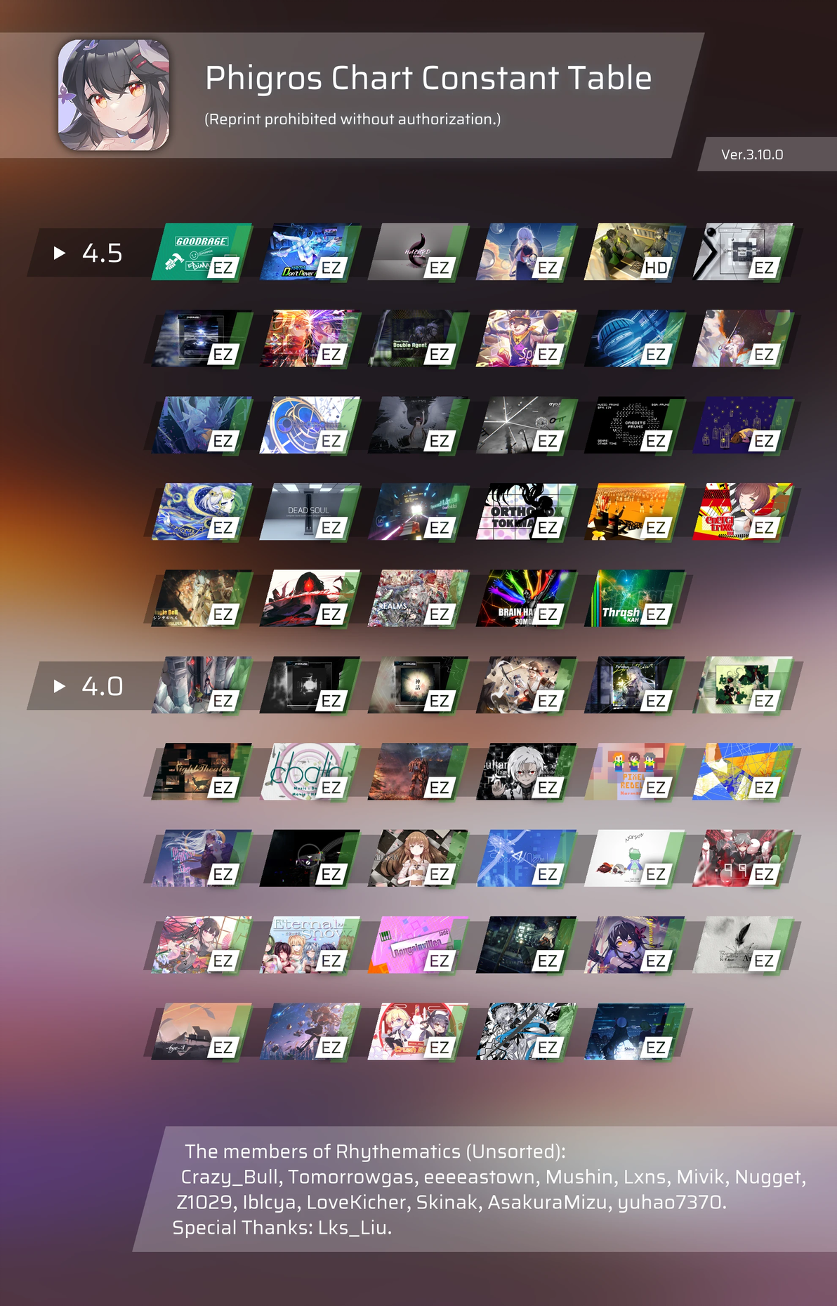 [Phigros/节奏大师联动] 3.10.0定数表 - 哔哩哔哩