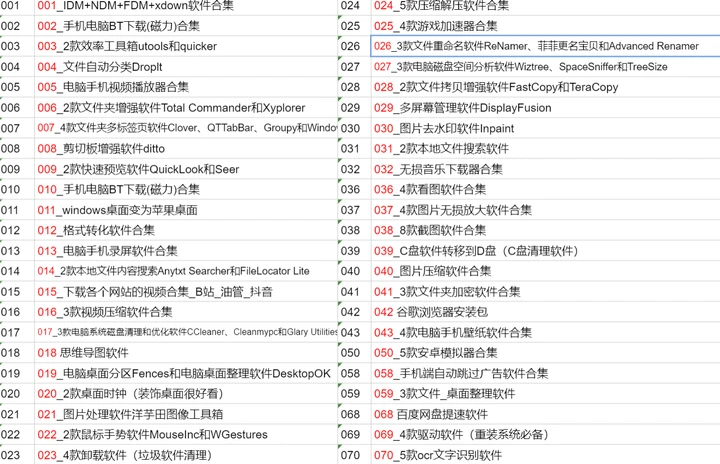 IDM软件+电脑壁纸软件Wallpaper Engine独立版+逍遥模拟器安装包获取.docx - 哔哩哔哩