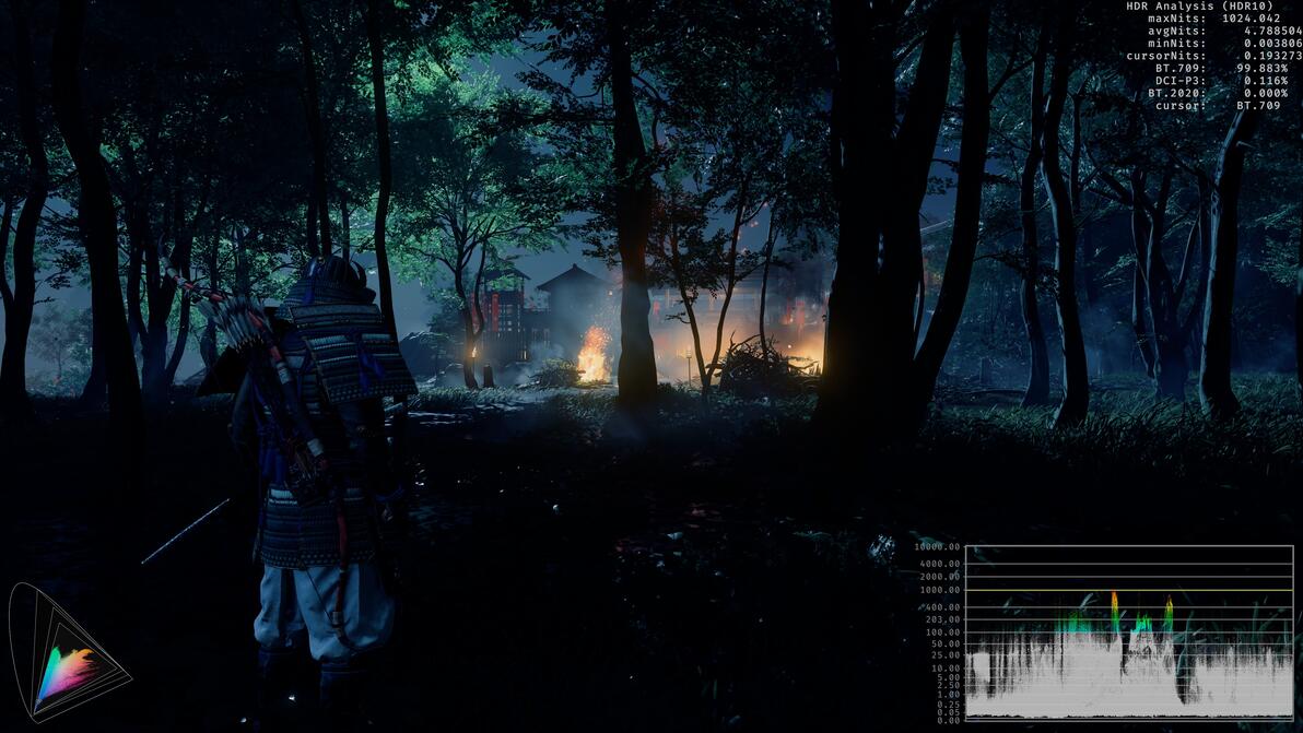 基于reshade增强游戏HDR暗部细节【以对马岛之魂为例】 - 哔哩哔哩