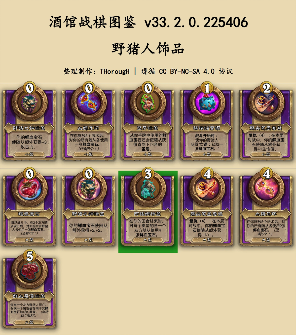酒馆战棋图鉴v33.2.0 - 哔哩哔哩
