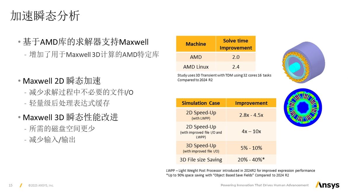 技术分享 | Ansys Motor-CAD 与 Maxwell 2025R1 - 哔哩哔哩