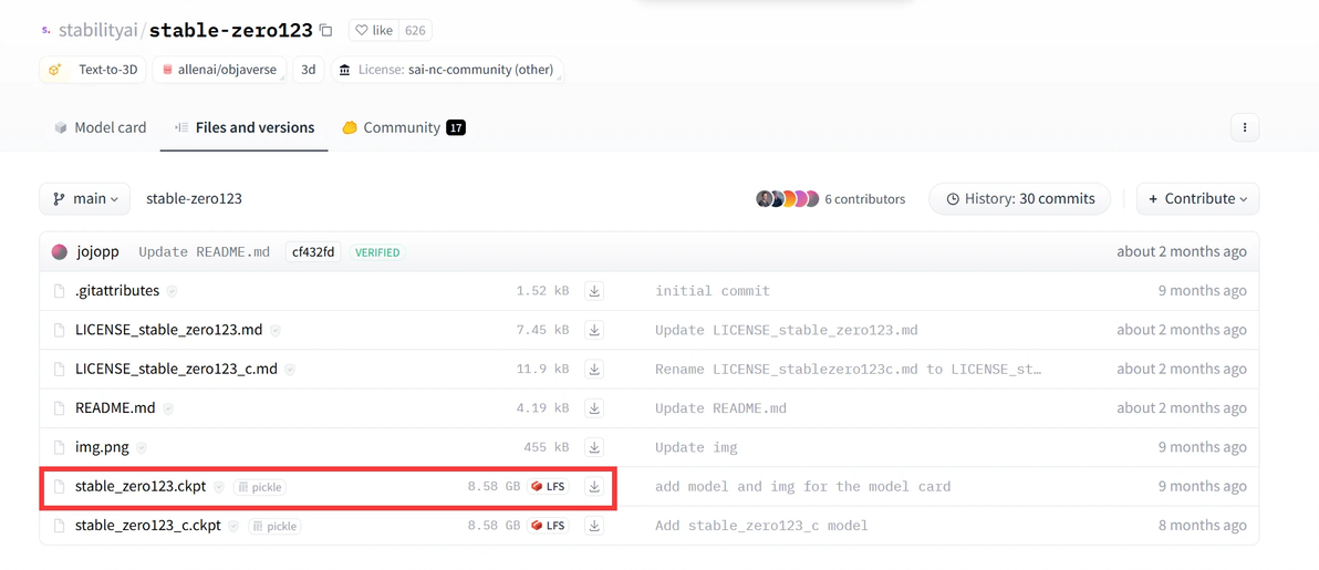 stable-zero123模型构建指南 - 哔哩哔哩