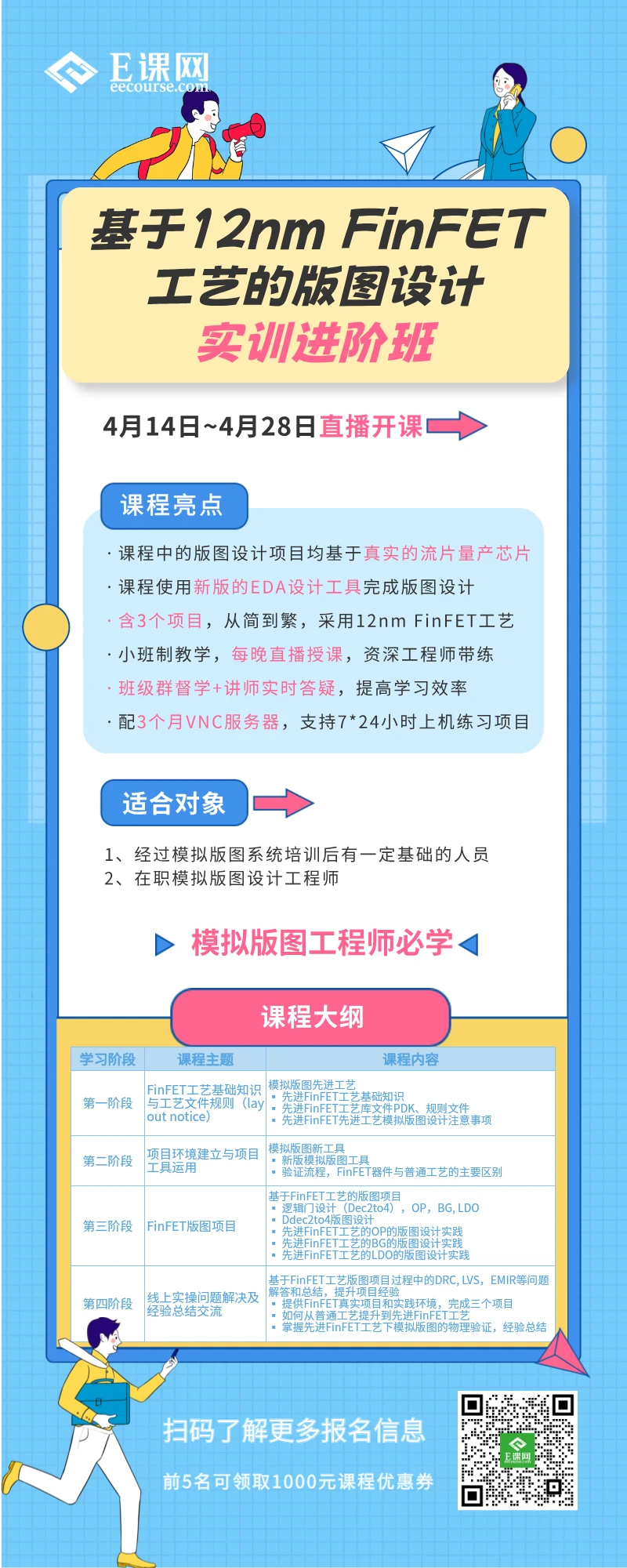 模拟版图进阶冲刺营：14天攻克12nm FinFET工艺！ - 哔哩哔哩