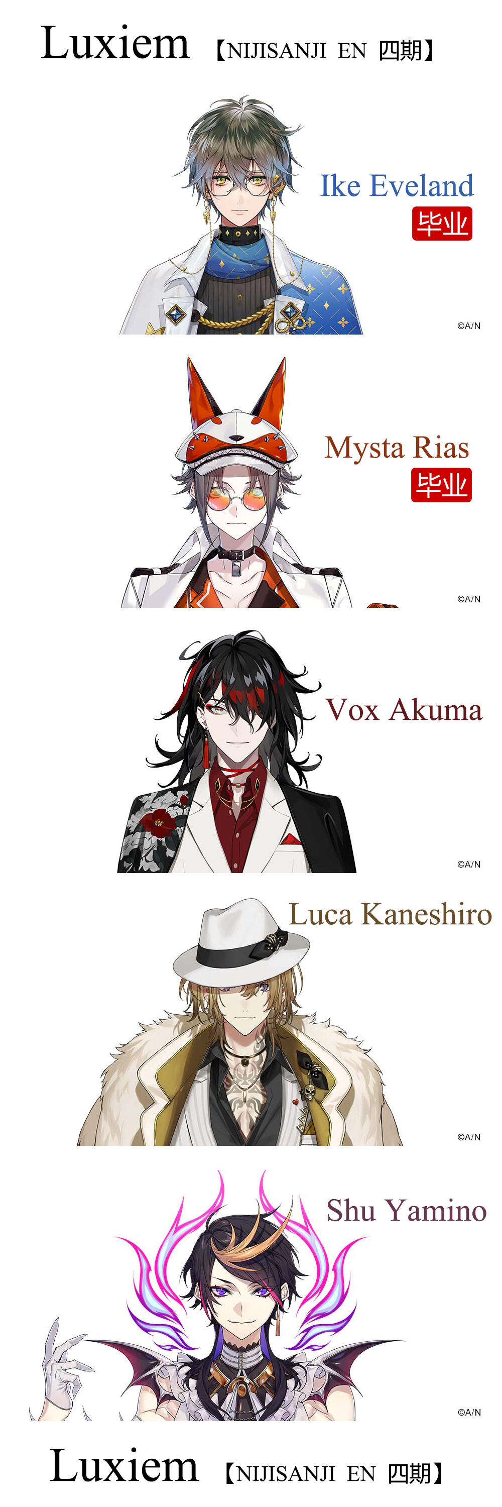 NIJISANJI EN 组合成员（新增十一期） - 哔哩哔哩