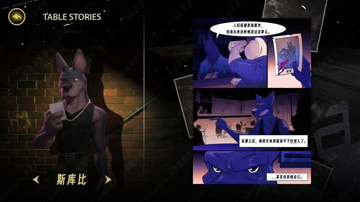 Liar's Bar / 骗子酒吧: 人物背景故事 首发中译by @可靠骡骡骡 - 哔哩哔哩