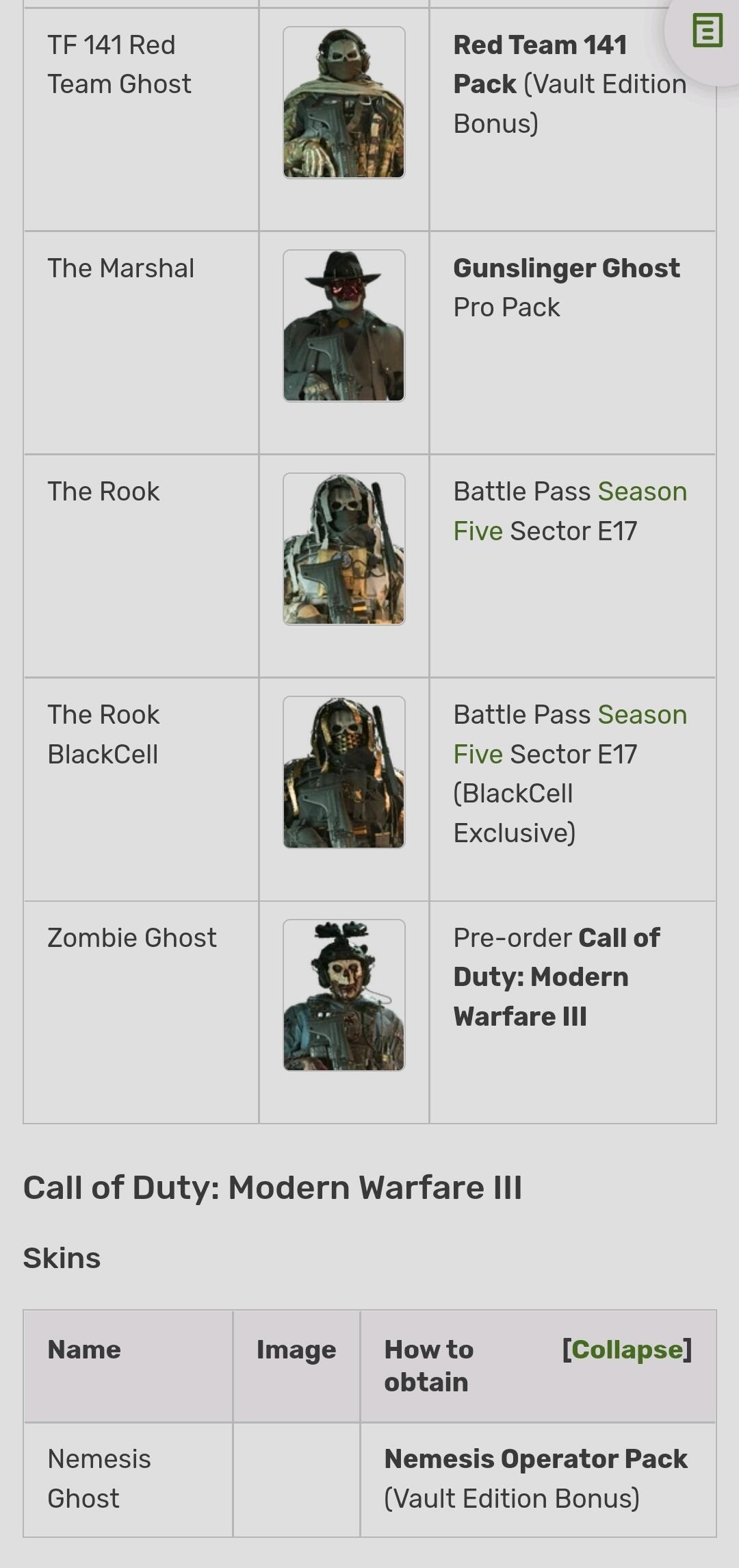 [codwiki]Simon"Ghost"Riley人物介绍 - 哔哩哔哩