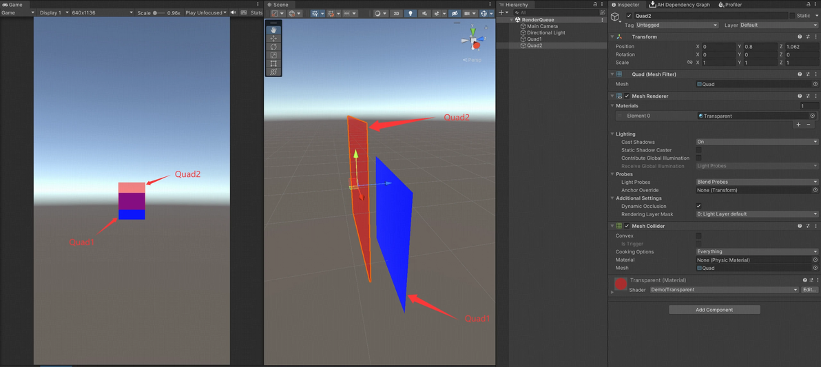 Unity 渲染原理详解：Render Queue、ZTest、ZWrite - 哔哩哔哩