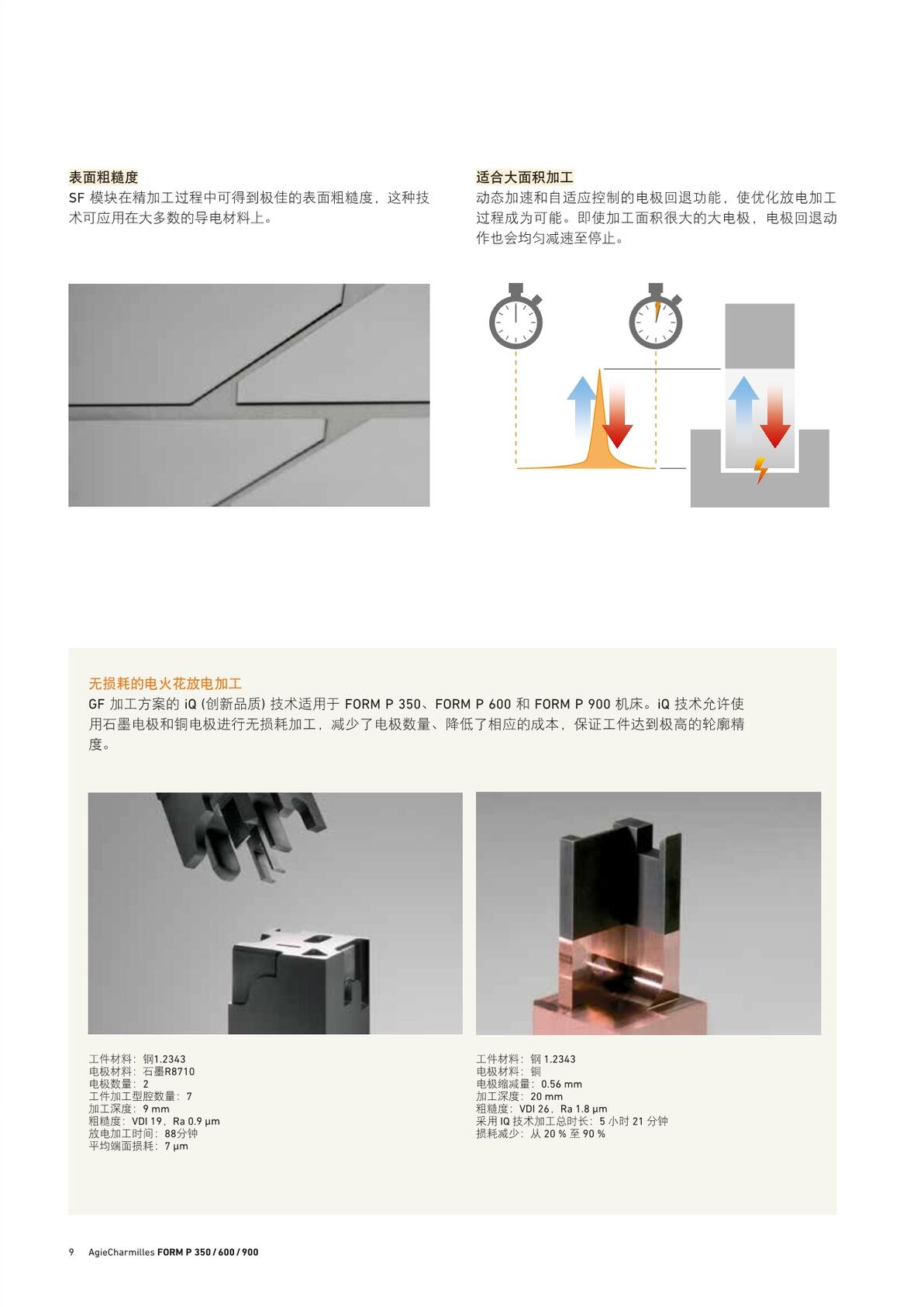 阿奇夏米尔 Agie Charmilles FORM P 350 600 900 - 哔哩哔哩