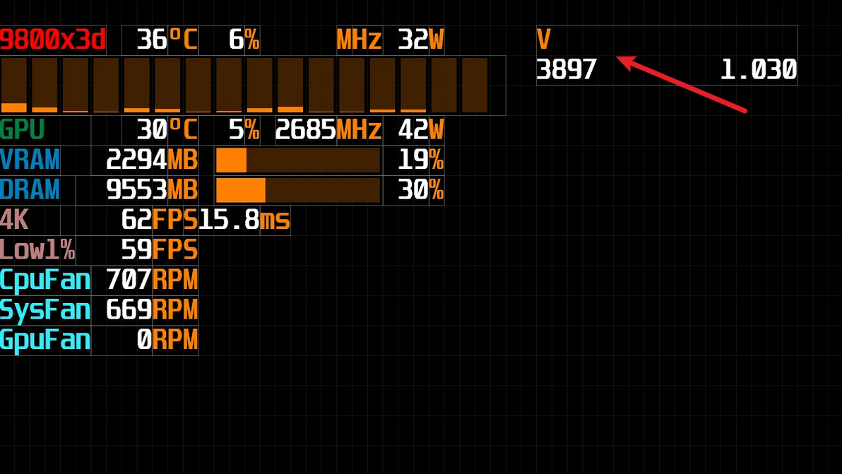 RTSS监控无法获取平均Cpu Clock和Cpu电压但又想显示的笨方法 - 哔哩哔哩