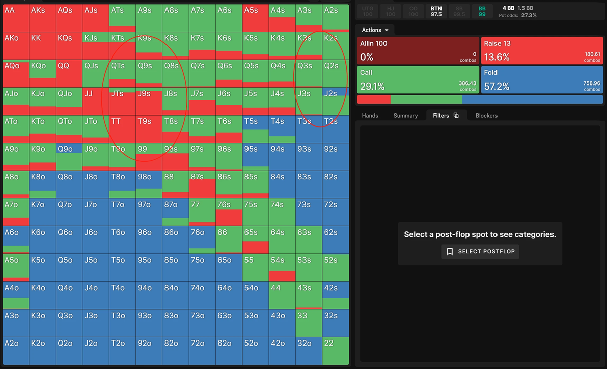 KQo H BTN vs BB 3B 策略 | 德州扑克学习 | 纯干货 - 哔哩哔哩