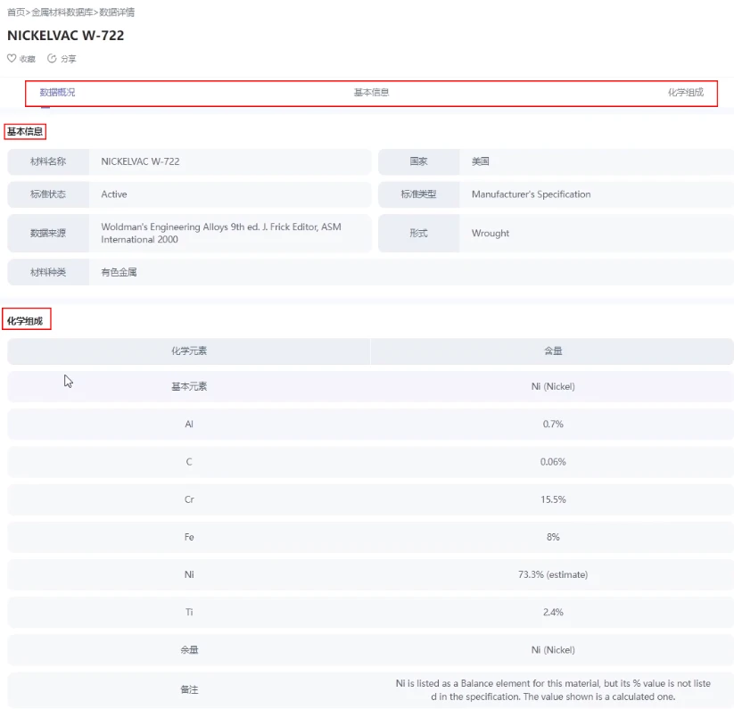 MatAid、Springer Materials、晓材：相图数据库三方比较 - 哔哩哔哩