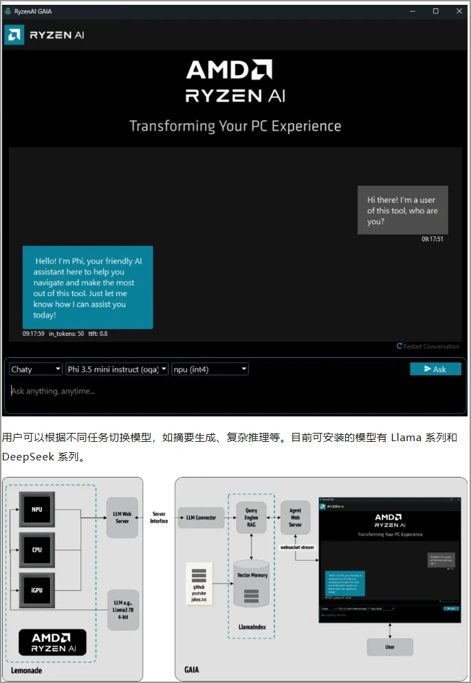 AMD 推出可在任何电脑上安装的 GAIA 本地 LLM 聊天开源工具 - 哔哩哔哩