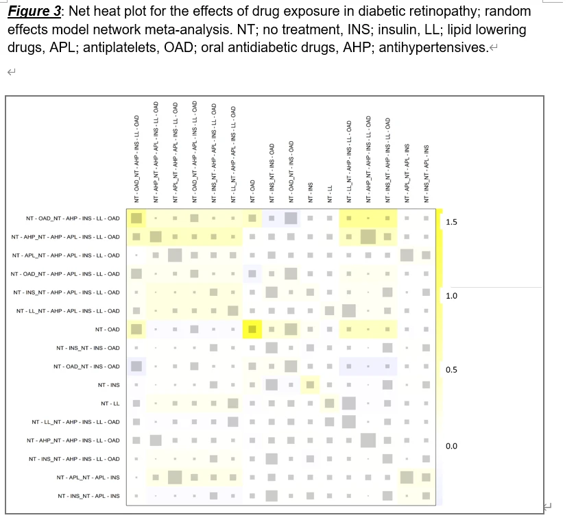 风险预测模型(Risk prediction model)的meta分析-实例 - 哔哩哔哩