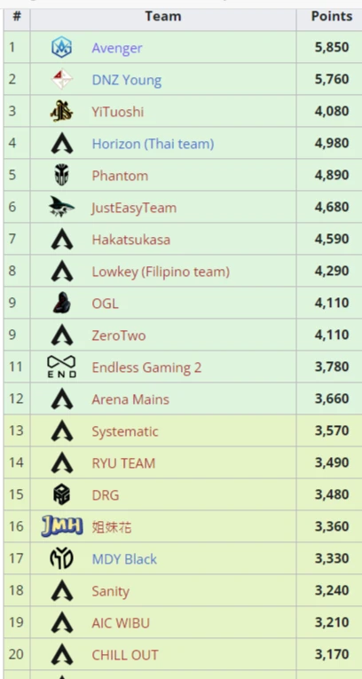 [CNAPEX人物誌]Jacky张梓杰篇（上篇） - 哔哩哔哩