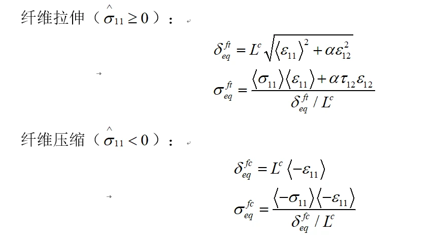 哈辛失效准则（Hashin failure criterion） - 哔哩哔哩