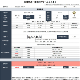 Mutani-BB的动态 - 哔哩哔哩