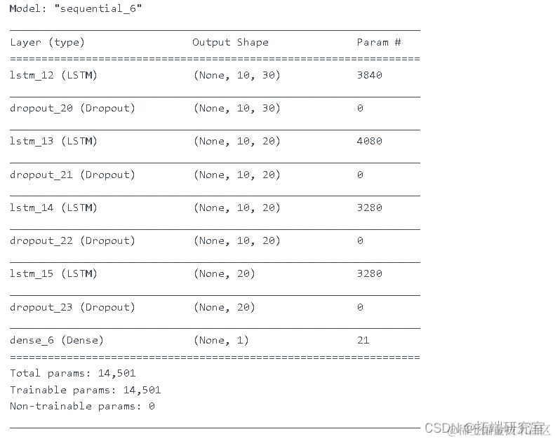 【视频讲解】Python、R时间卷积神经网络TCN与CNN、RNN预测时间序列3实例附代码数据 - 哔哩哔哩