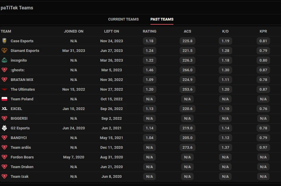 Patitek——明知这是场意外，你要不要来 - 哔哩哔哩