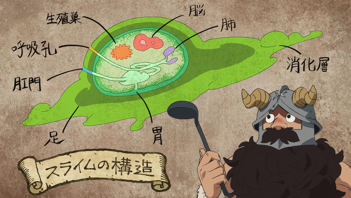 【4K】迷宫饭【超分辨率/个人压制】 - 哔哩哔哩