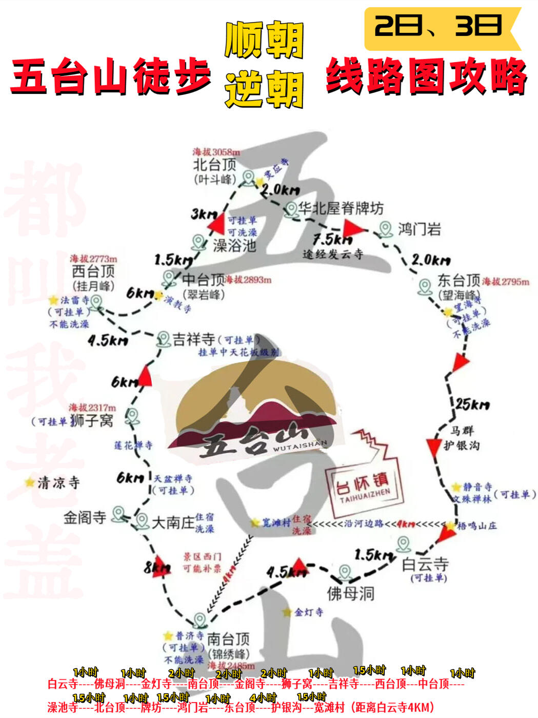 五台山徒步攻略：装备怎么选？顺朝逆朝怎么走？2天78KM亲测闭坑 - 哔哩哔哩