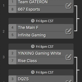 FamilyX赛事官方的动态 - 哔哩哔哩