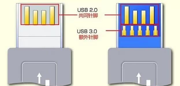 JMS583、RTL9210B主控对比测试，USB2.0为什么这么慢 - 哔哩哔哩