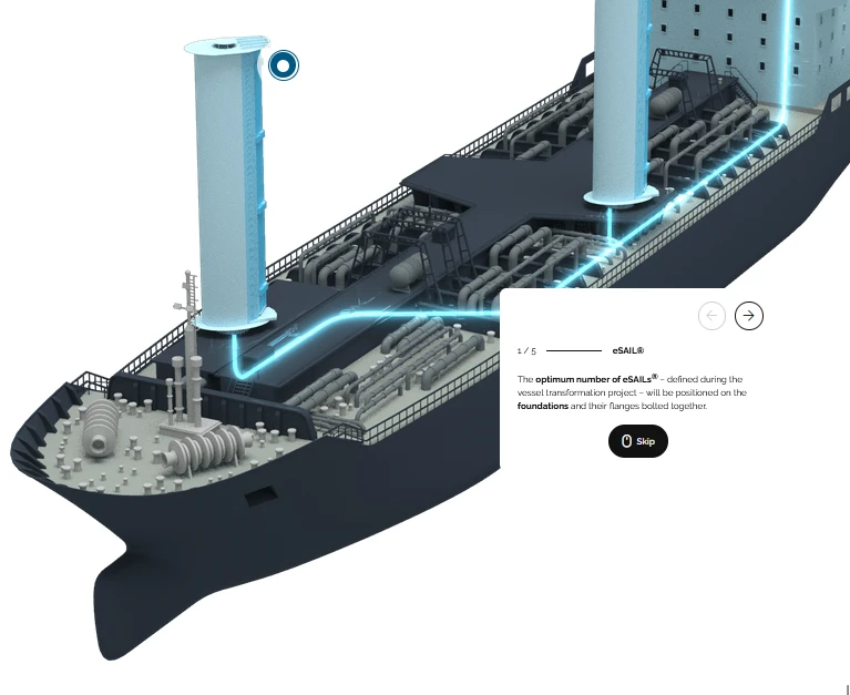 译文 | eSAIL®电子吸力帆如何工作以产生推力、节约运输船燃料 - 哔哩哔哩