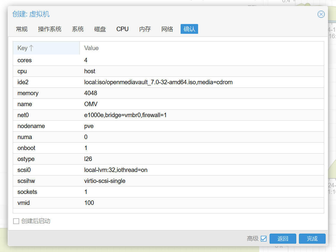 畅网P5-V3 PVE+OMV 部署过程分享 超详细 - 哔哩哔哩