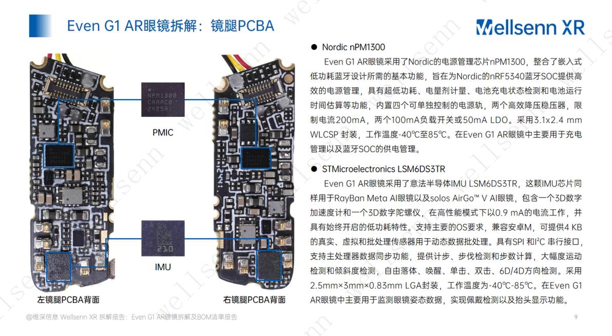XR硬件拆解及BOM成本报告：Even G1 AR眼镜 - 哔哩哔哩