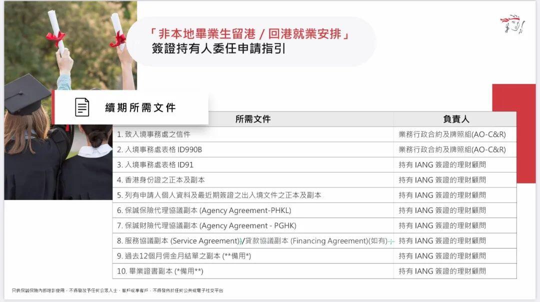 香港IANG签证，怎么申请？怎么续签？ - 哔哩哔哩