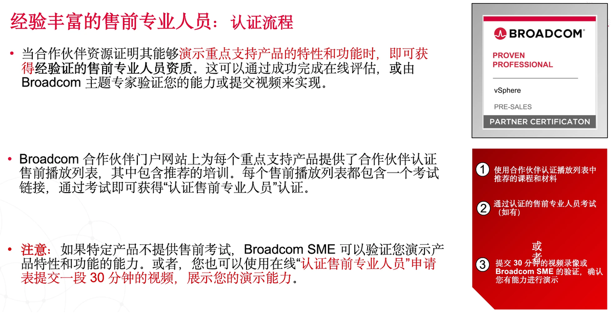 VMware by Broadcom 合作伙伴认证指南（一） - 哔哩哔哩