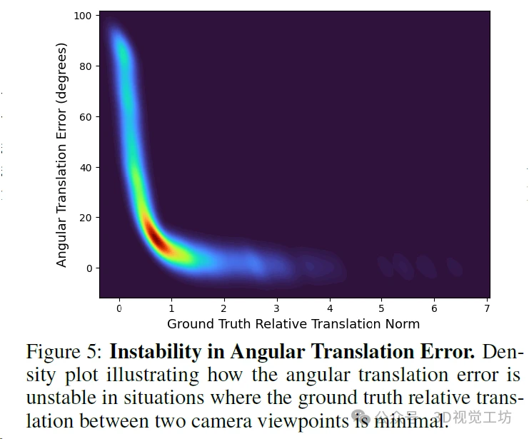 强化SuperPoint & SiLK！使用NeRF增强特征点检测+描述！ - 哔哩哔哩