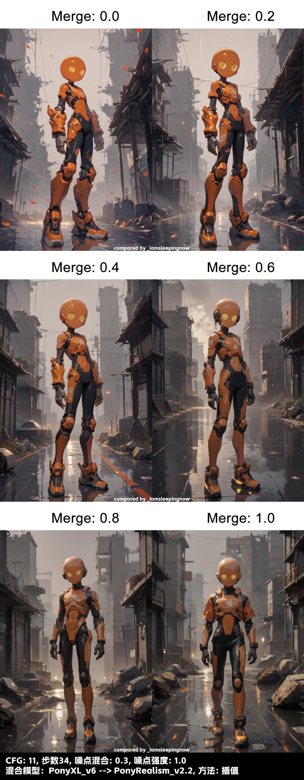 [ComfyUI] PonyXL模型的个人使用经验总结(小马模型) - 哔哩哔哩