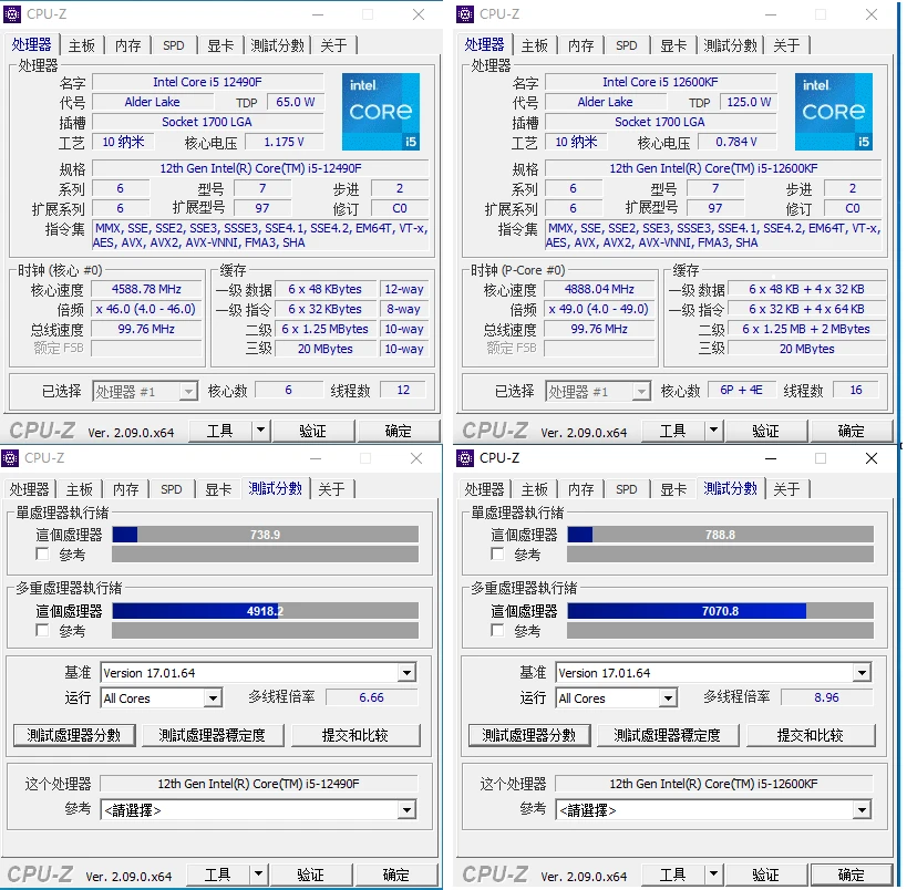 I5 12490F 与 I5 12600KF该怎么选？ - 哔哩哔哩