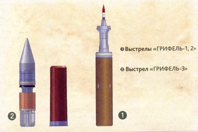 关于真空穿甲弹穿深的一些讨论 - 哔哩哔哩