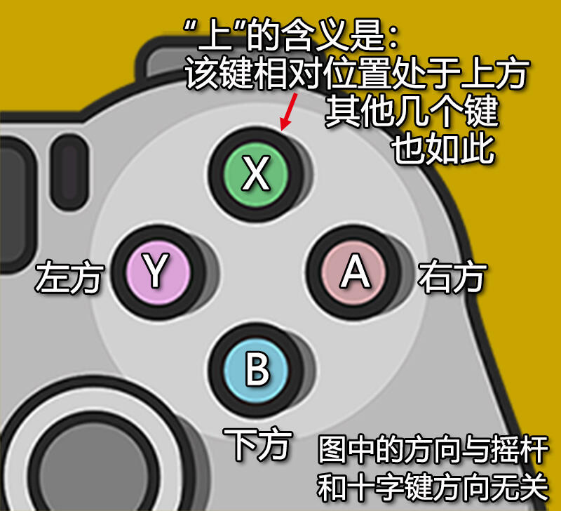 Retroarch入门玩法——如何设置Retroarch按键 - 哔哩哔哩