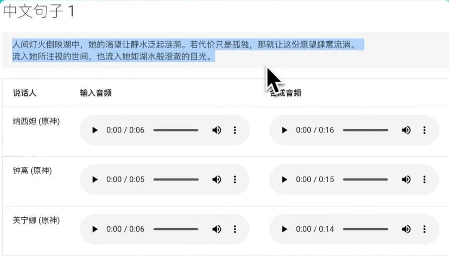【超强盘点】最热的14款TTS语音合成/克隆开源项目合集专题！ - 哔哩哔哩