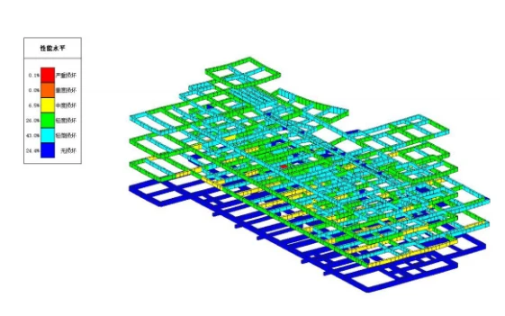 周二15点：PKPM+SAUSG抗震性能化设计整体解决方案 - 哔哩哔哩