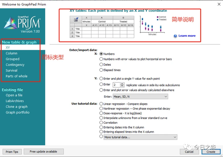 全网最详细GraphPad Prism作图操作 - 哔哩哔哩