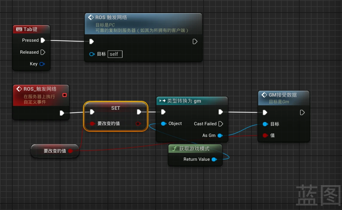 【UE5】虚幻5，RPC网络复制的基础和易错点 - 哔哩哔哩