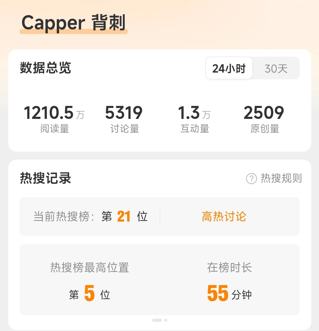 Capper背刺登上热搜！光速回应了！ - 哔哩哔哩