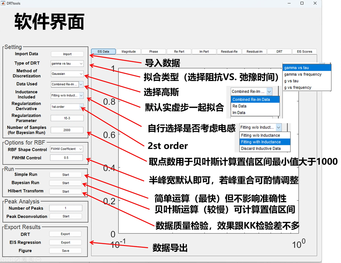 DRTtools使用入门：基于弛豫时间分布的电化学阻抗谱分析工具 - 哔哩哔哩