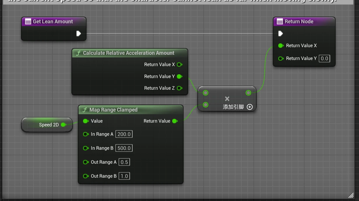 一篇文章带你看懂UE5 Motion Matching官方示例 - 哔哩哔哩