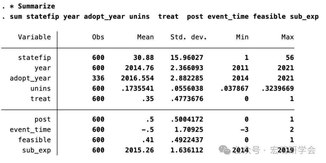 【Stata 18新功能】堆叠DID（stacked DID）及其应用 - 哔哩哔哩