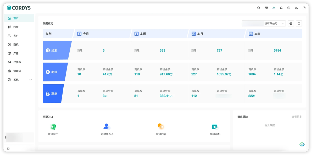 Cordys CRM正式开源，AI驱动客户关系管理加速演进 - 哔哩哔哩