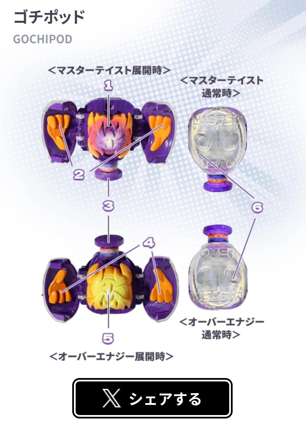 假面骑士Gavv Master Mode设定 - 哔哩哔哩