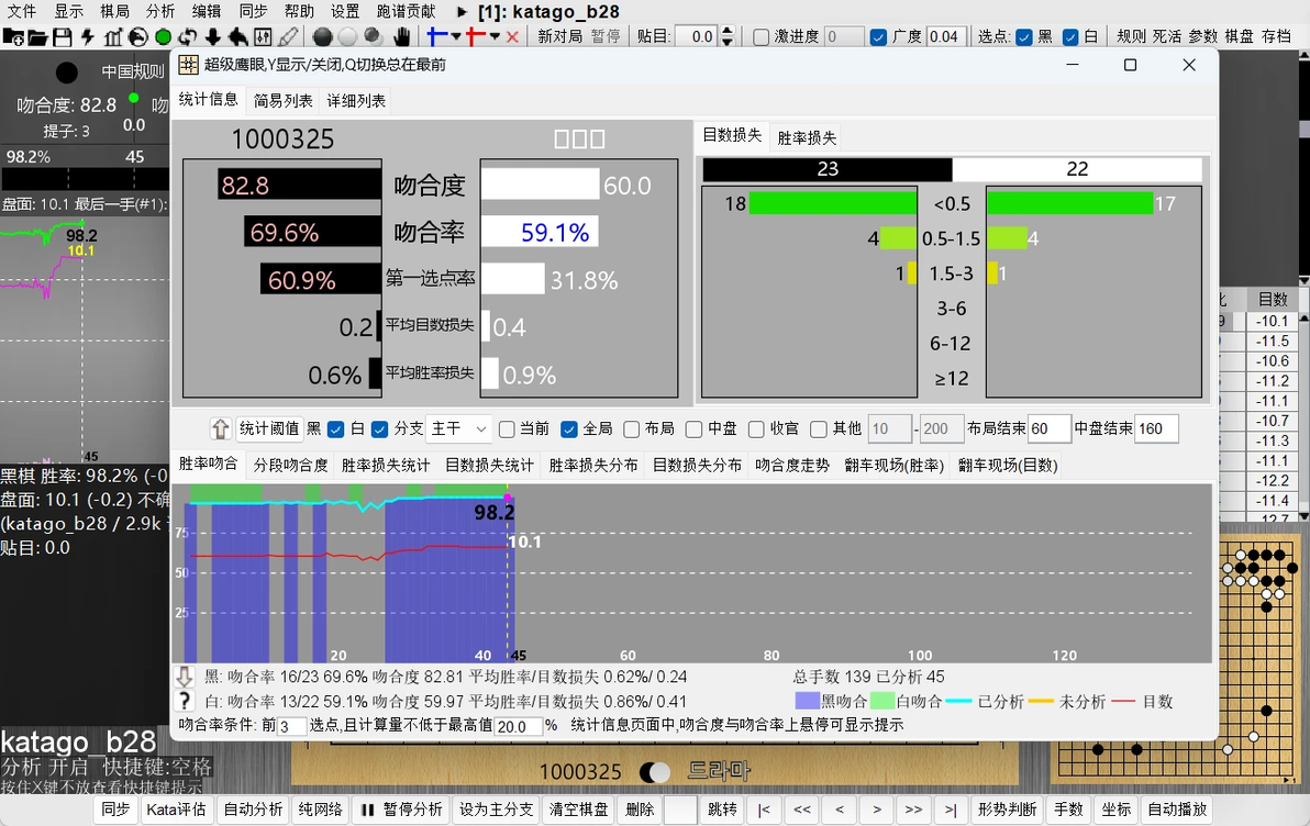 围棋AI 配置 lizzieyzy+katago - 哔哩哔哩